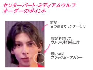 【2025最新】ラウールの『愛の、がっこう。』髪型が話題！センターパートミディアムウルフのオーダー方法を解説 - しまりえブログ